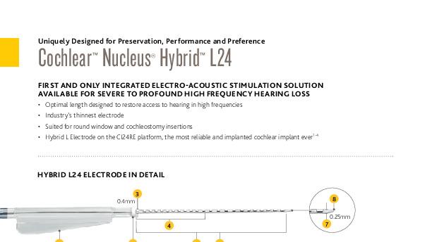 Cochlear Nucleus 5 Instruction Manual